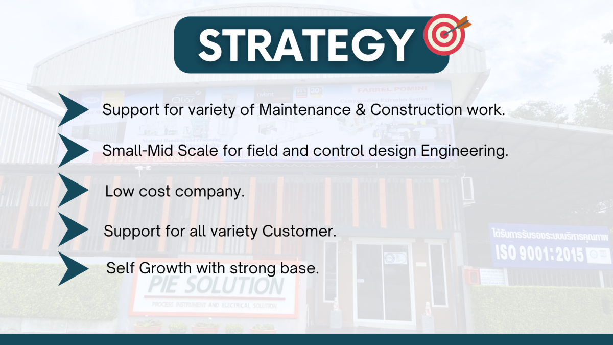 Company Profile | Pie Solution Co., Ltd.