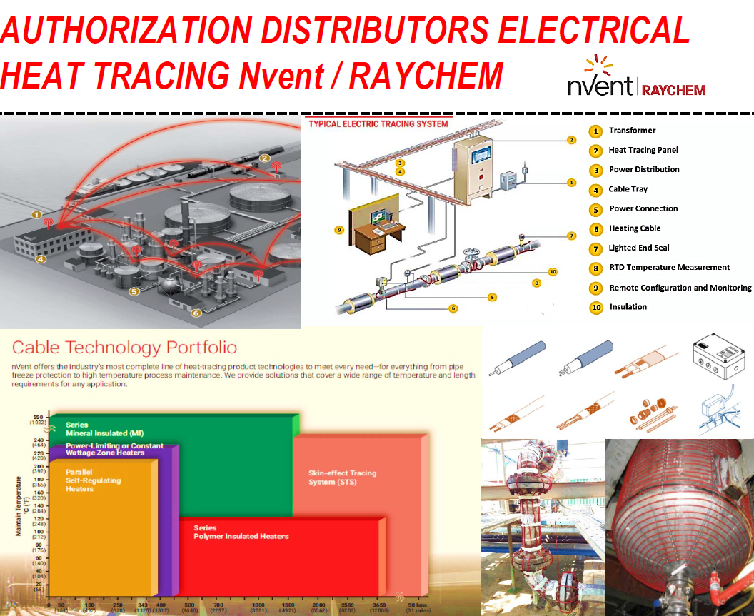nVent-Raychem | Pie Solution Co., Ltd.